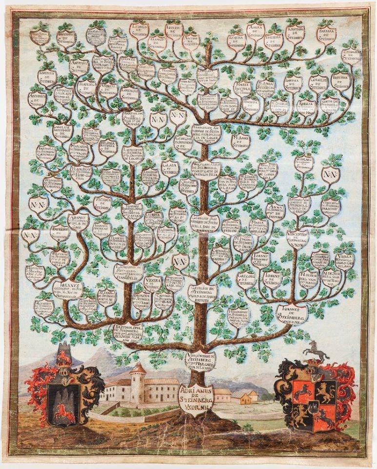 Riječki Pabirci XIX: Riječka obitelj Štemberg (Stemberg, Stemberger ...